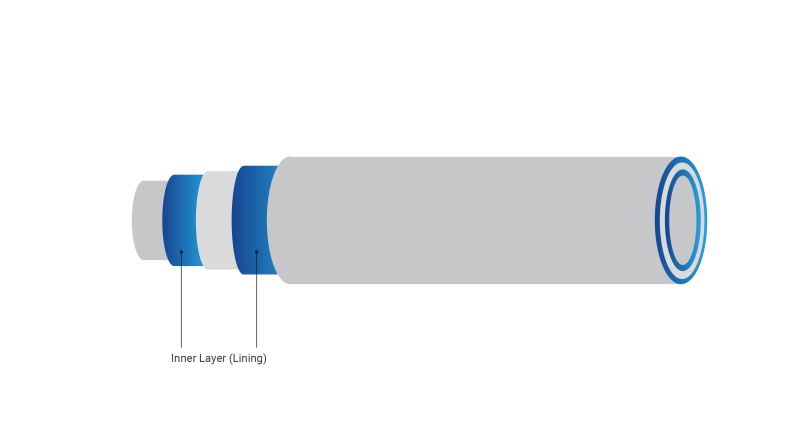 Structure of a Hose